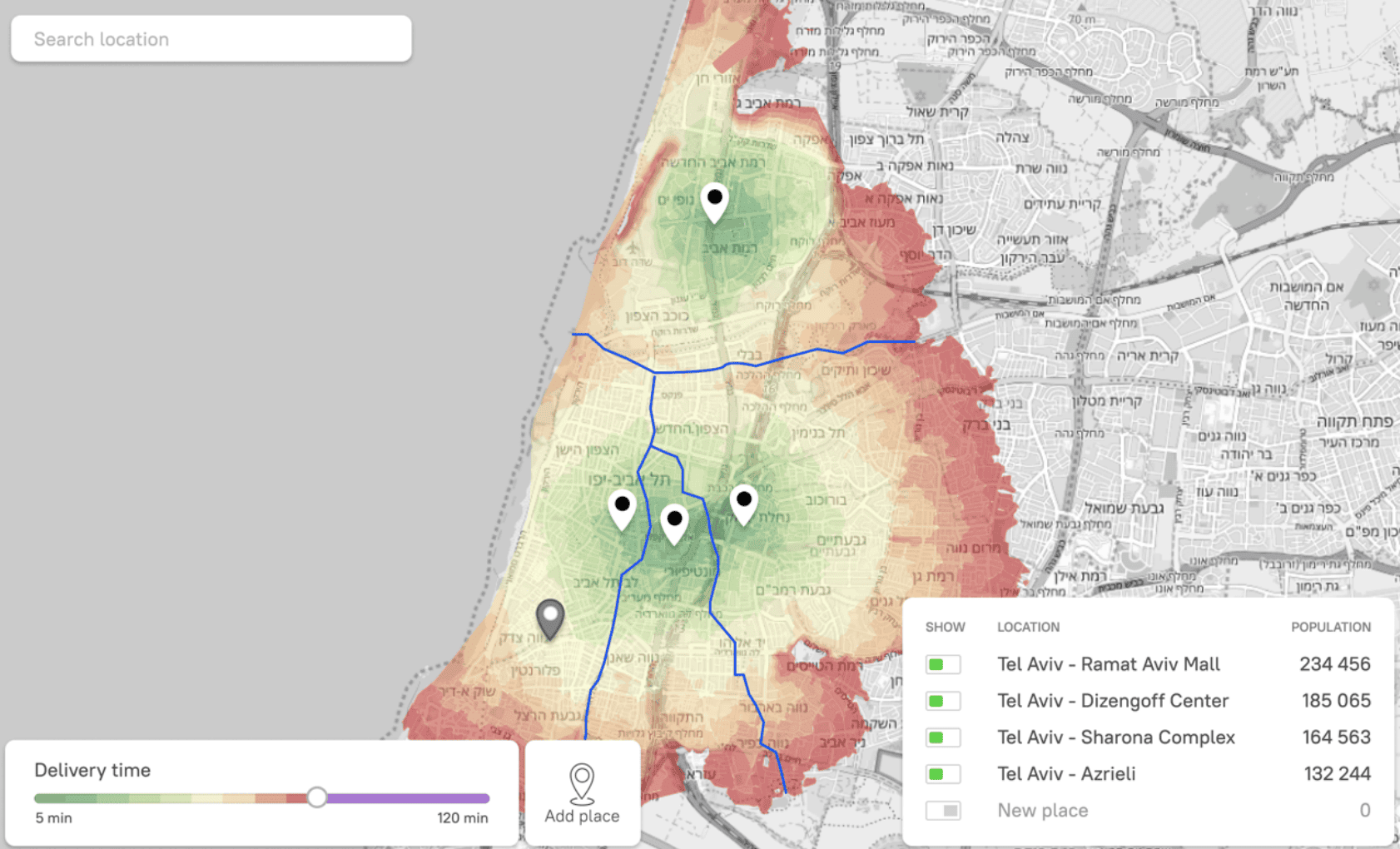 Catchment Area Analysis